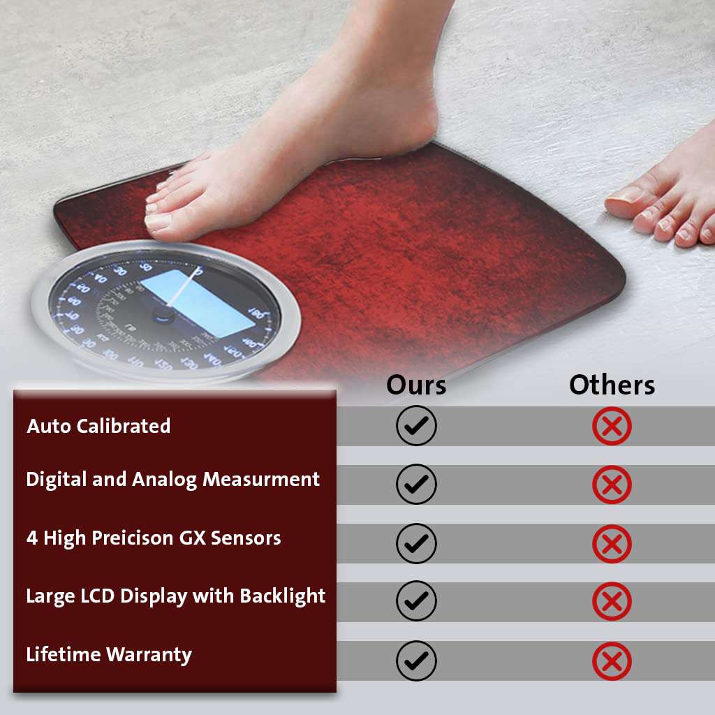 Double-Display Electronic Scales Weight Scales Glass Lcd Display ...